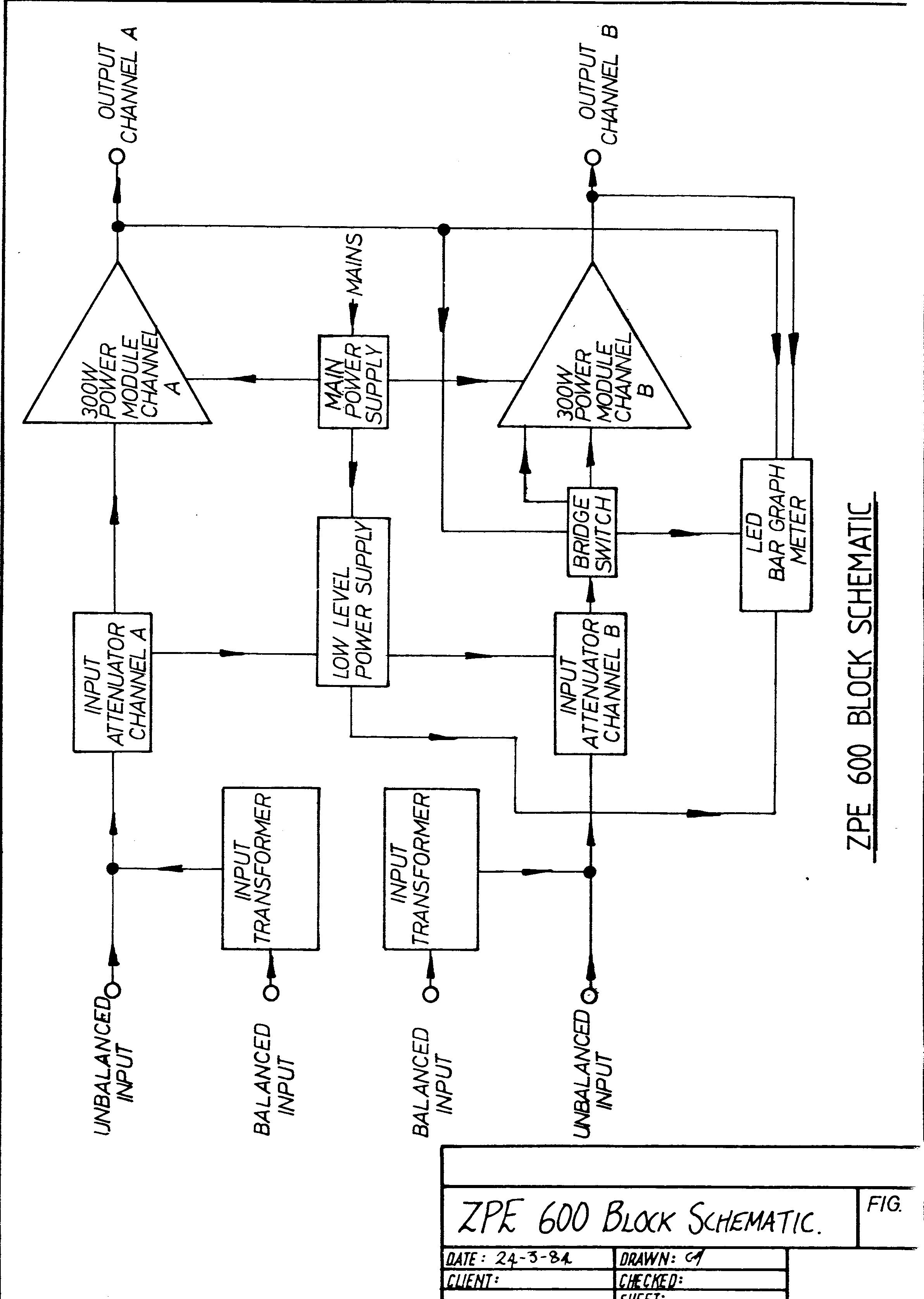 ZPE Series II Service – McLaren Audio